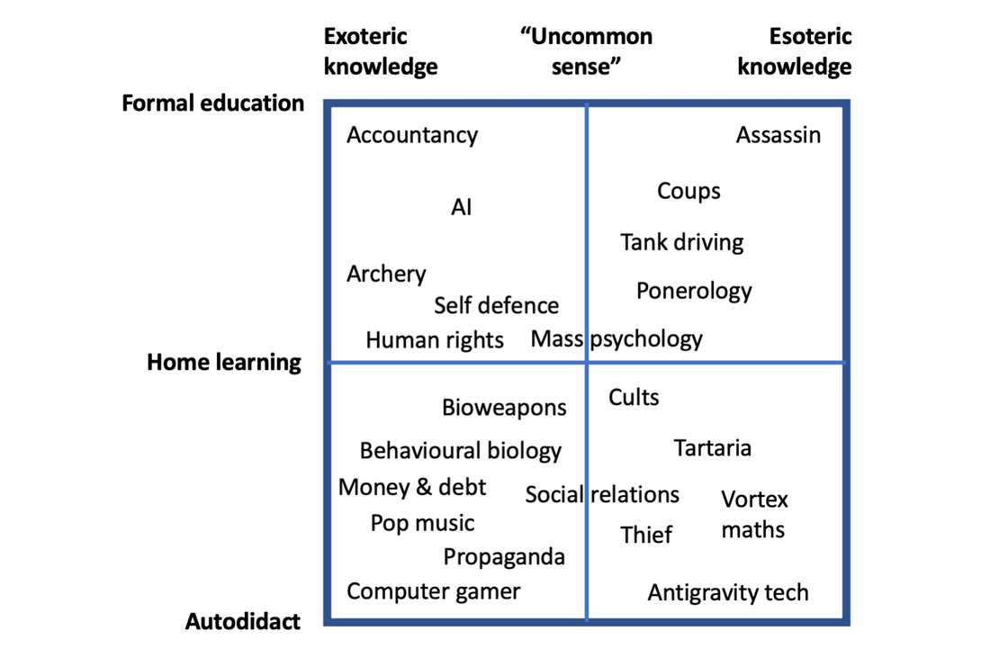 Abnormal times: skills for living through global crisis - martingeddes